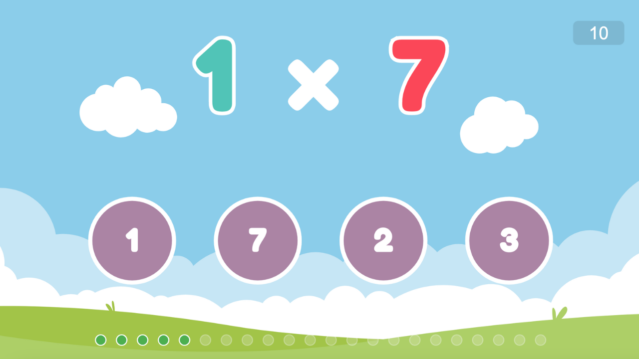 Exercice de multiplication CE1 sur la table de 1, table de 2 et table de 3